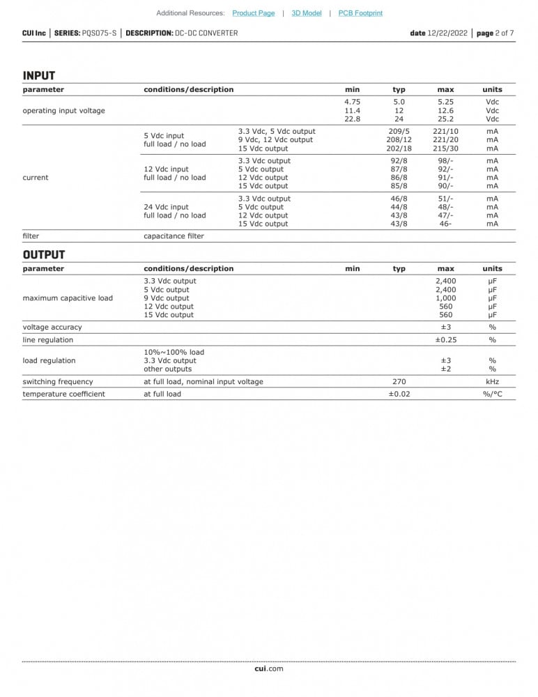 CUI PQS075-S24-S5-S datasheet page 2