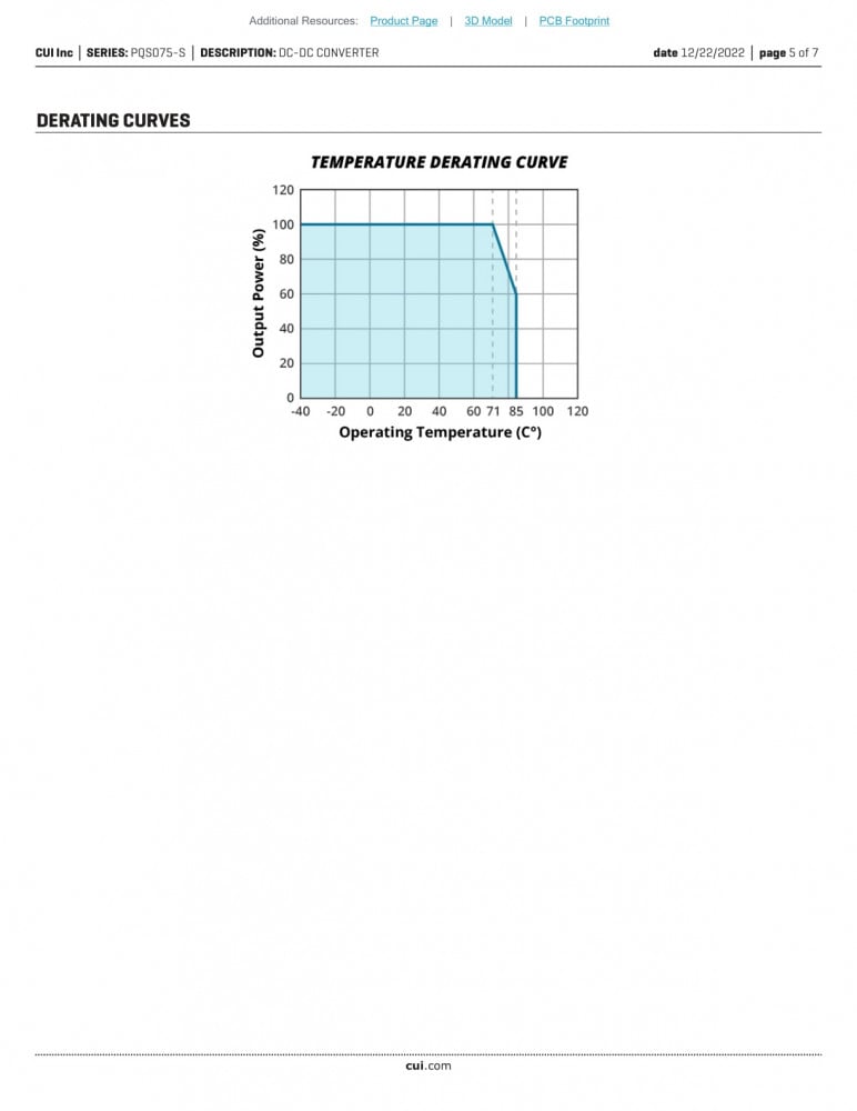 CUI PQS075-S24-S5-S datasheet page 5