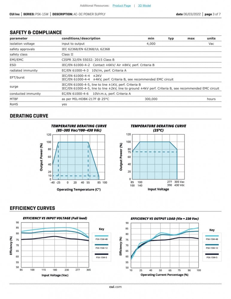 CUI PSK-15W series datasheet page 3
