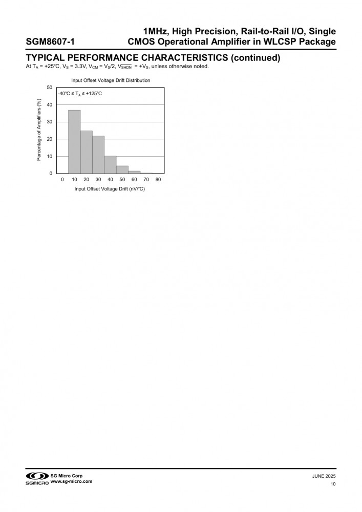 SGM8607-1 datasheet page 10
