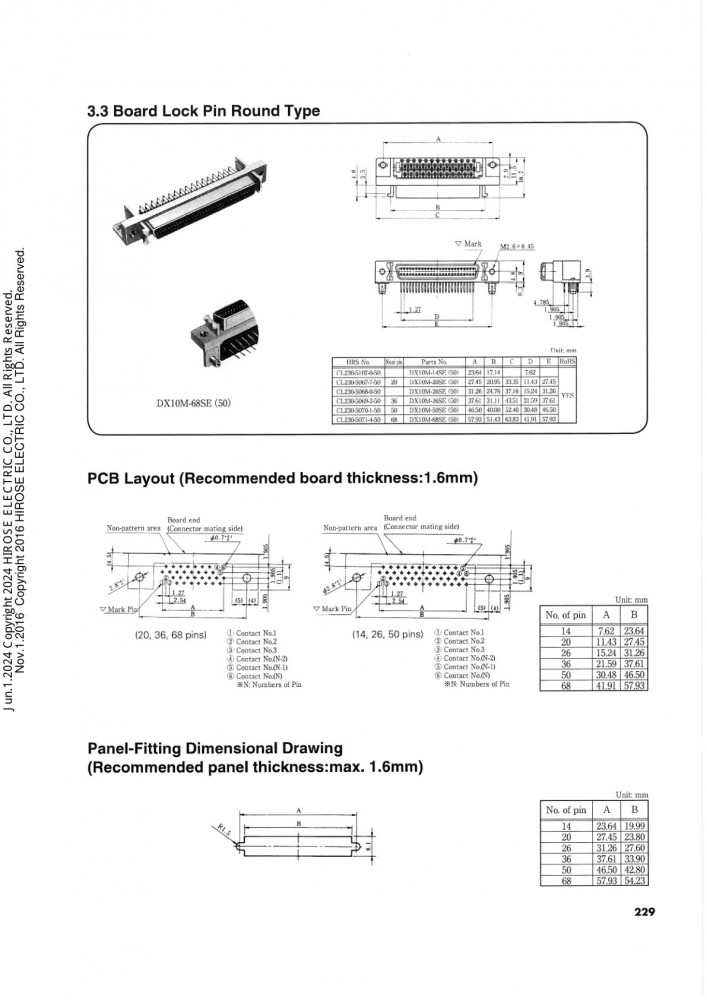 HRS DXM datasheet page 7