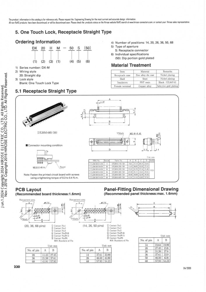 HRS DXM datasheet page 8