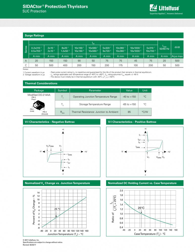 B1160CCLRP datasheet page 2
