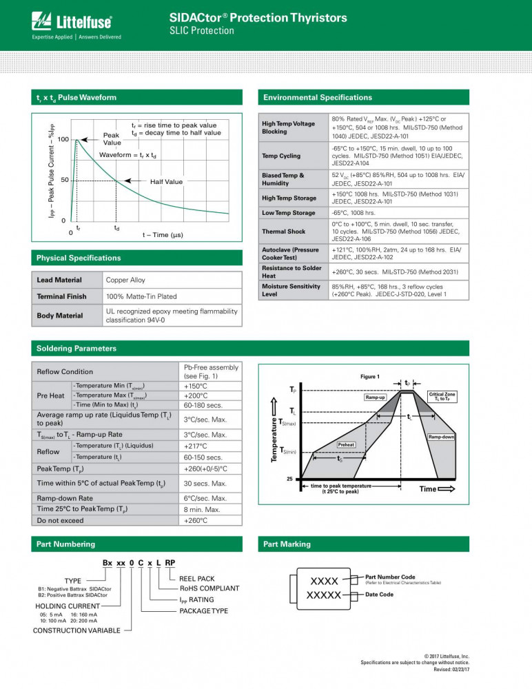 B1160CCLRP datasheet page 3
