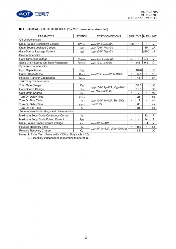 MOT12N70F datasheet page 2