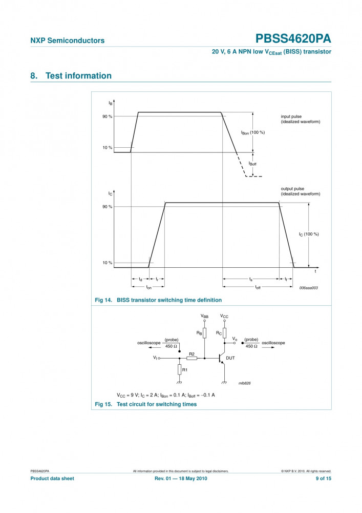 PBSS4620PA datasheet page 10