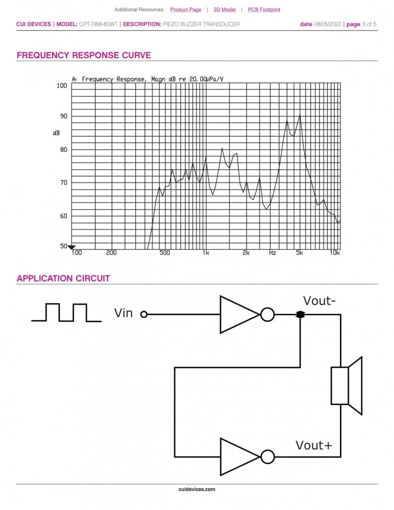 CPT-1368-80WT datasheet page 3