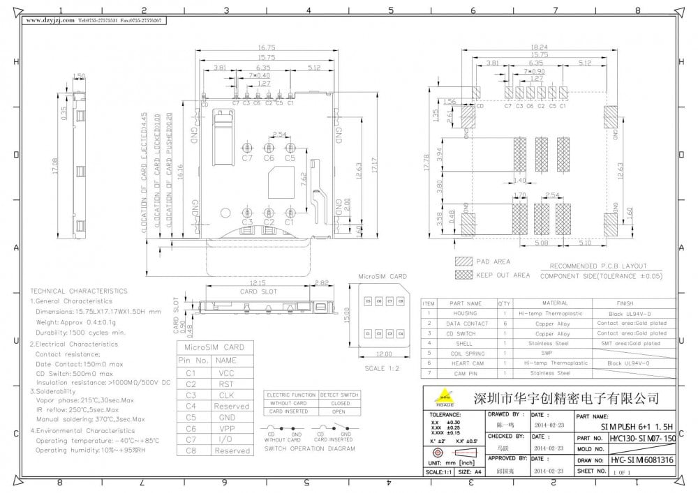 HOAUC HYC130-SIM07-150 technical drawing