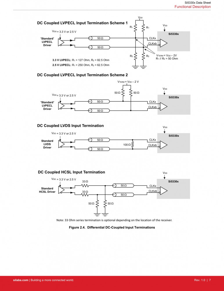 SI53304-B-GM datasheet page 7