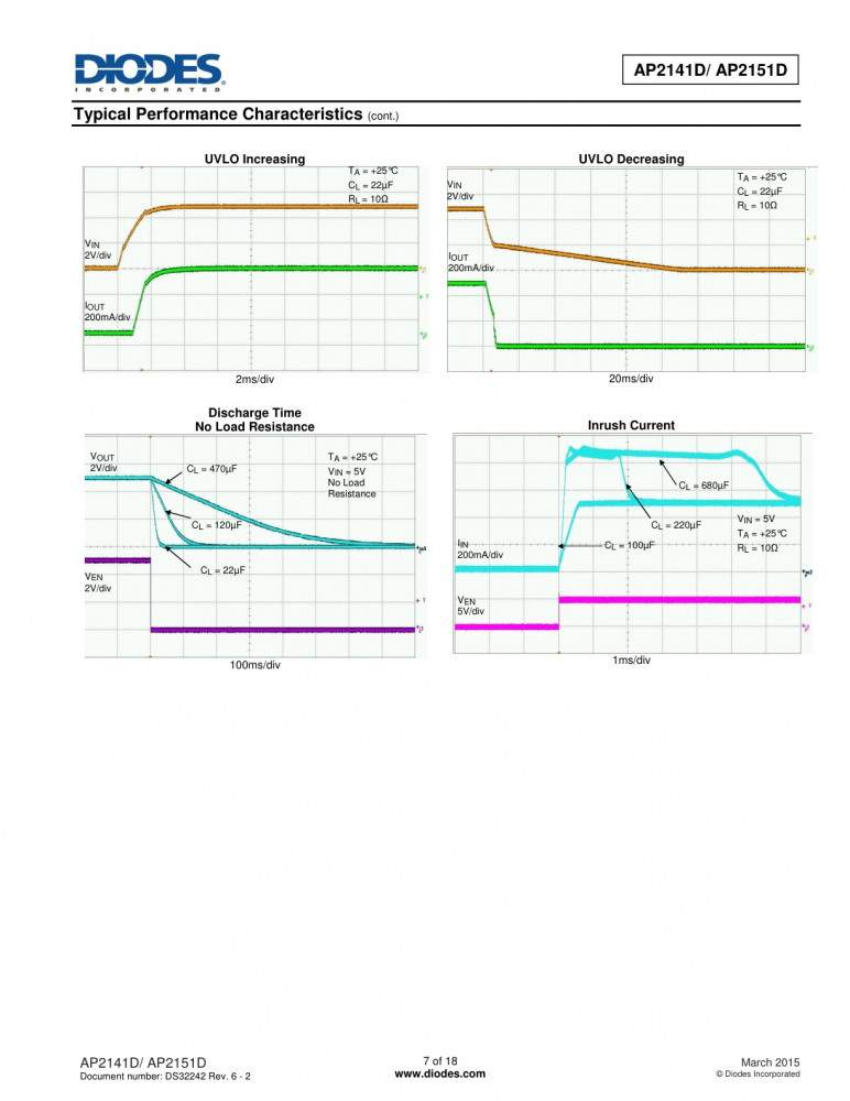 AP2151D technical document page 7