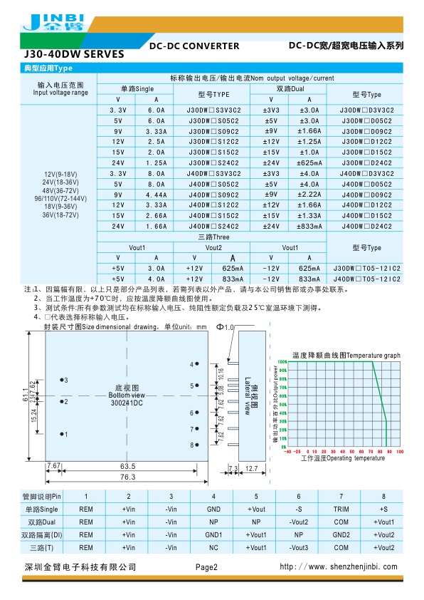 JINBI J40DW12D12C2 datasheet page 2
