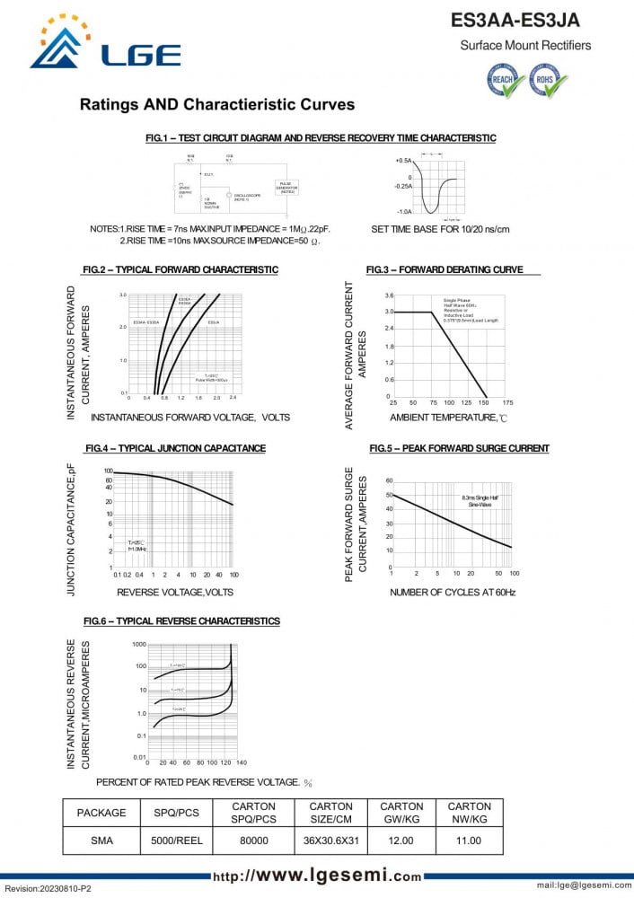 LGE ES3JA datasheet page 2