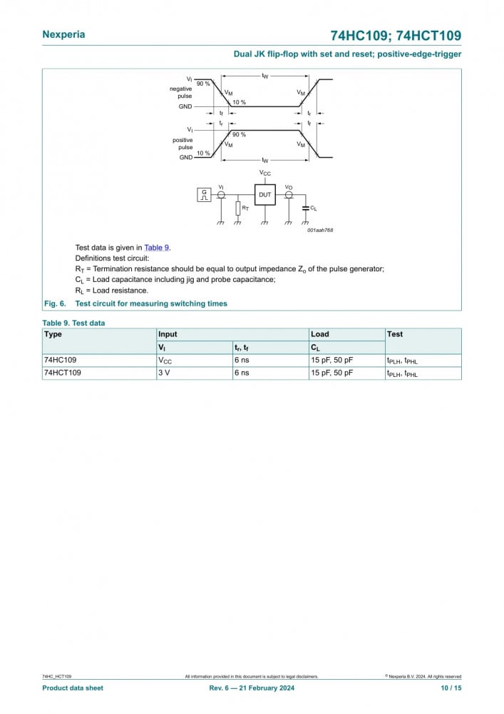 74HC109 datasheet page 10