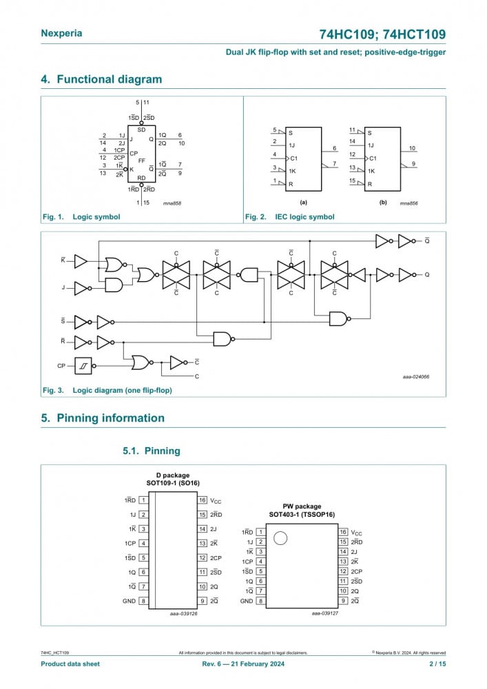 74HC109 datasheet page 2