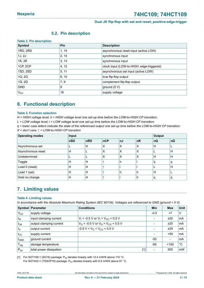 74HC109 datasheet page 3
