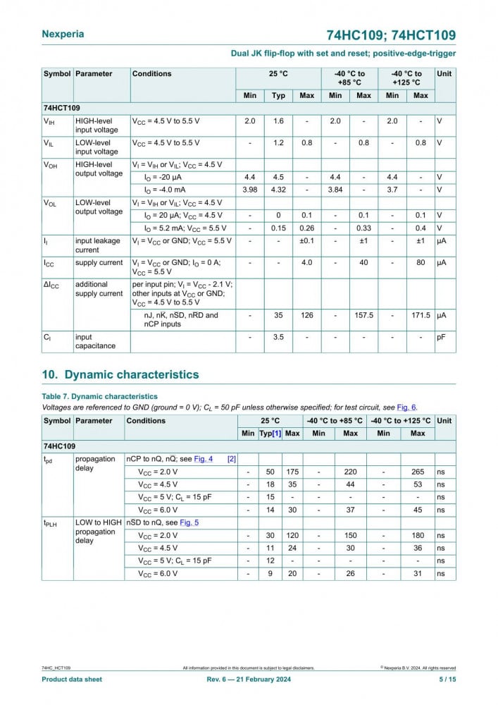 74HC109 datasheet page 5