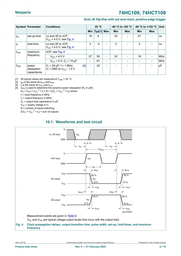 74HC109 datasheet page 8