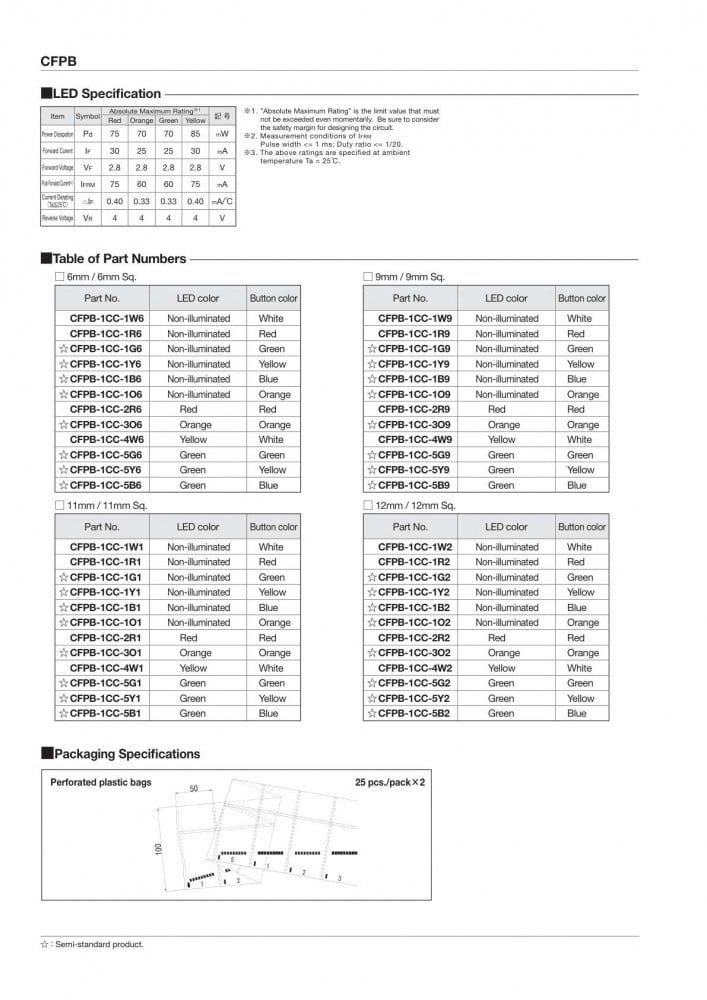 Nidec CFPB illuminated pushbutton switch documentation page 3