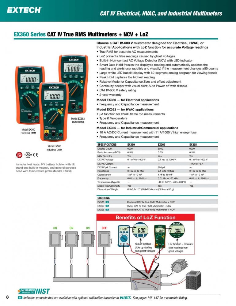 380465 technical document page 8