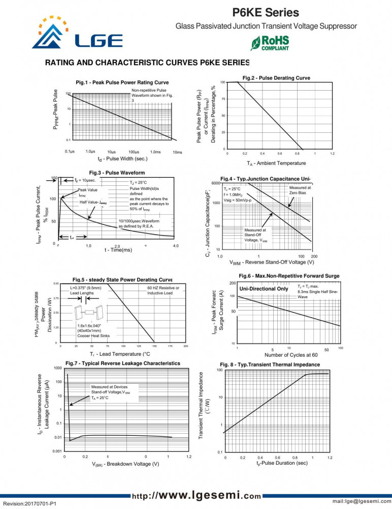 LGE P6KE series datasheet page 2