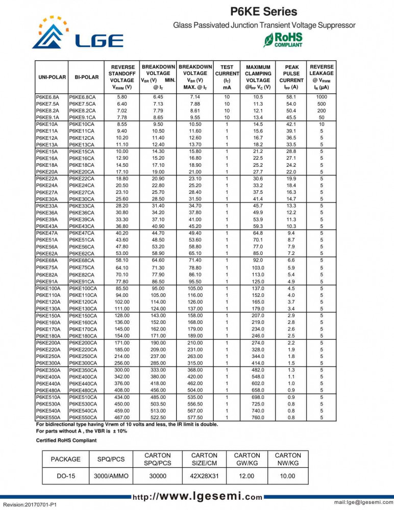 LGE P6KE series datasheet page 3