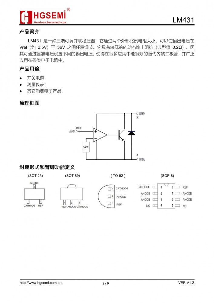 HGSEMI LM431 datasheet page 2