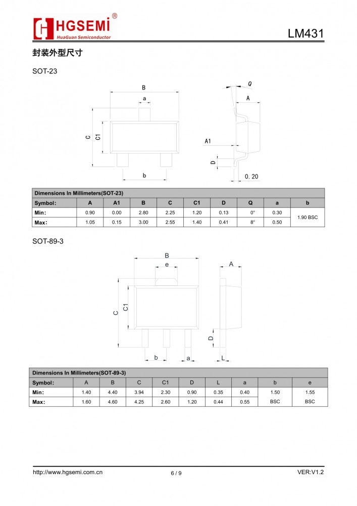 HGSEMI LM431 datasheet page 6
