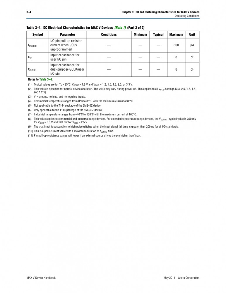 MAX V electrical characteristics document page 4
