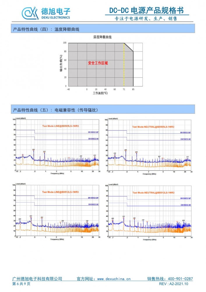 IB1205LS-1WR3 datasheet page 6