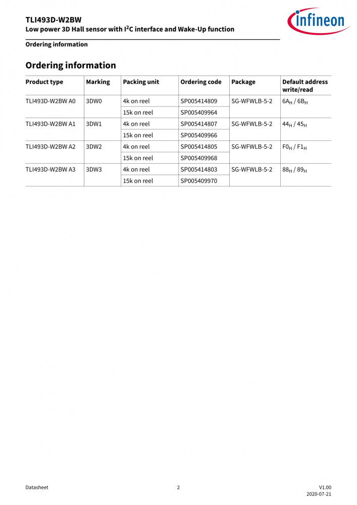 TLI493DW2BWA3XTSA1 datasheet page 2