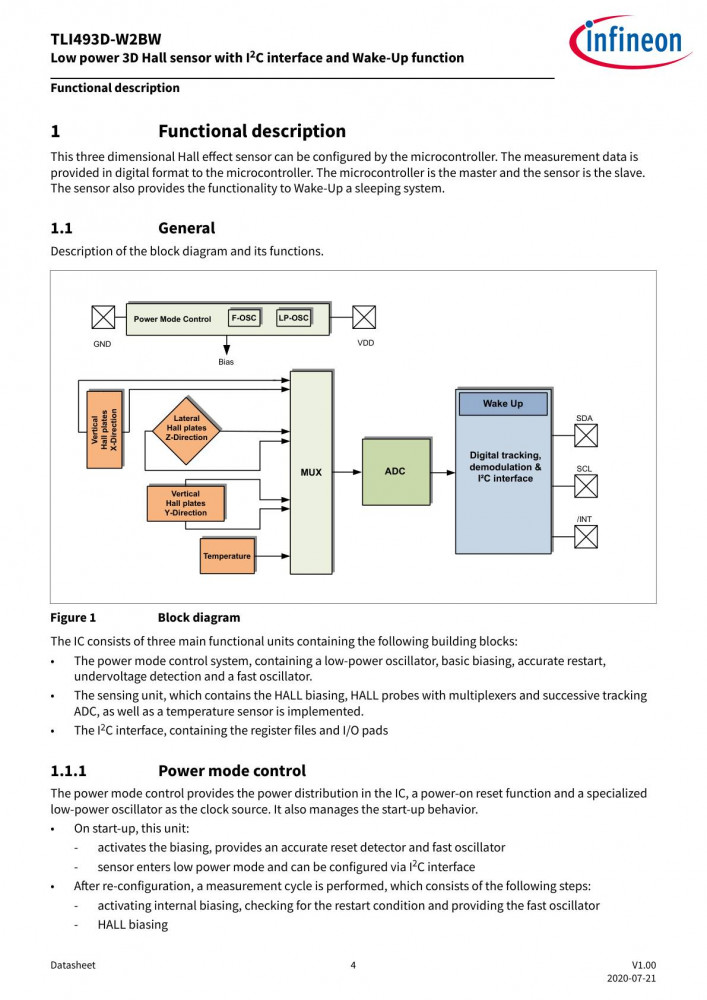 TLI493DW2BWA3XTSA1 datasheet page 4