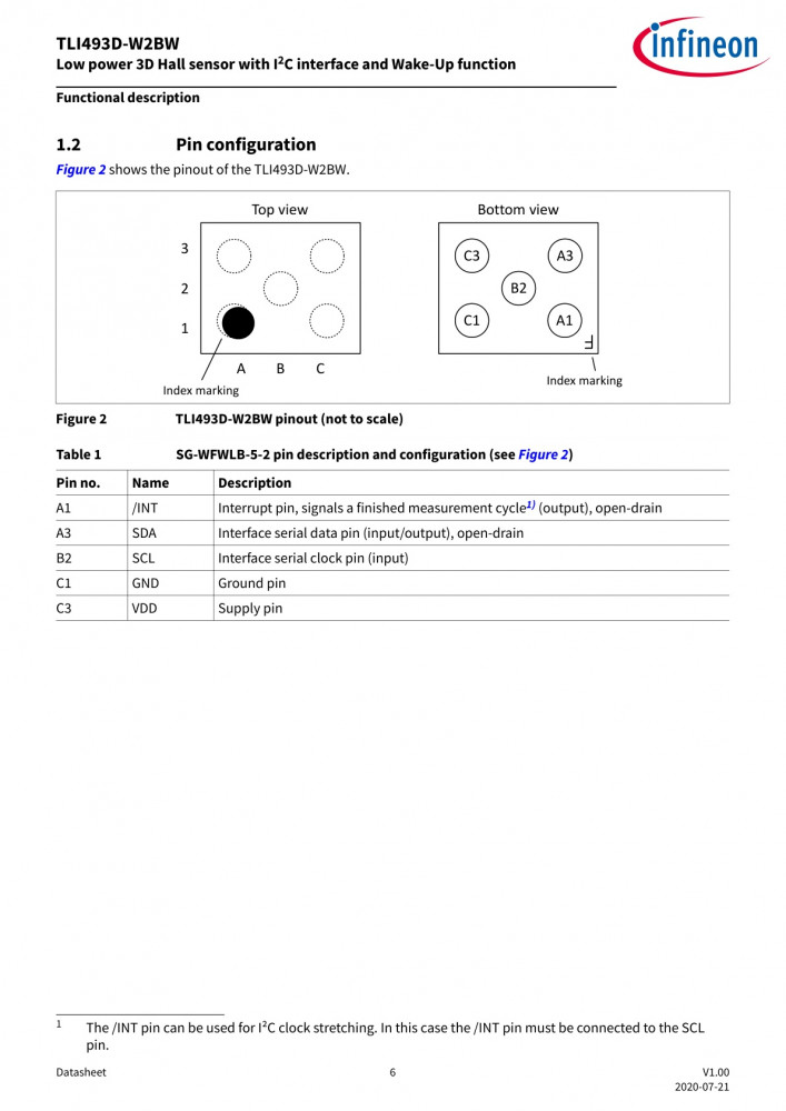TLI493DW2BWA3XTSA1 datasheet page 6