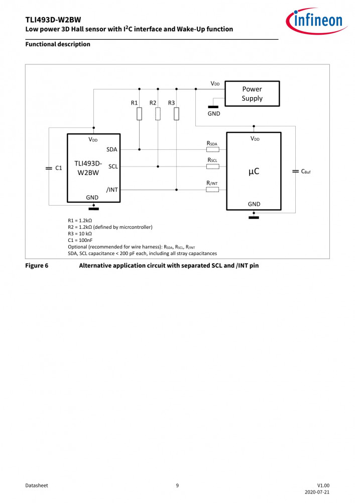 TLI493DW2BWA3XTSA1 datasheet page 9