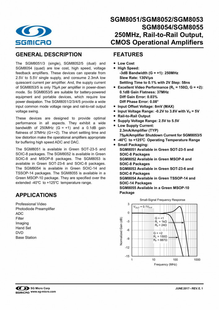 SGM8051 datasheet page 1