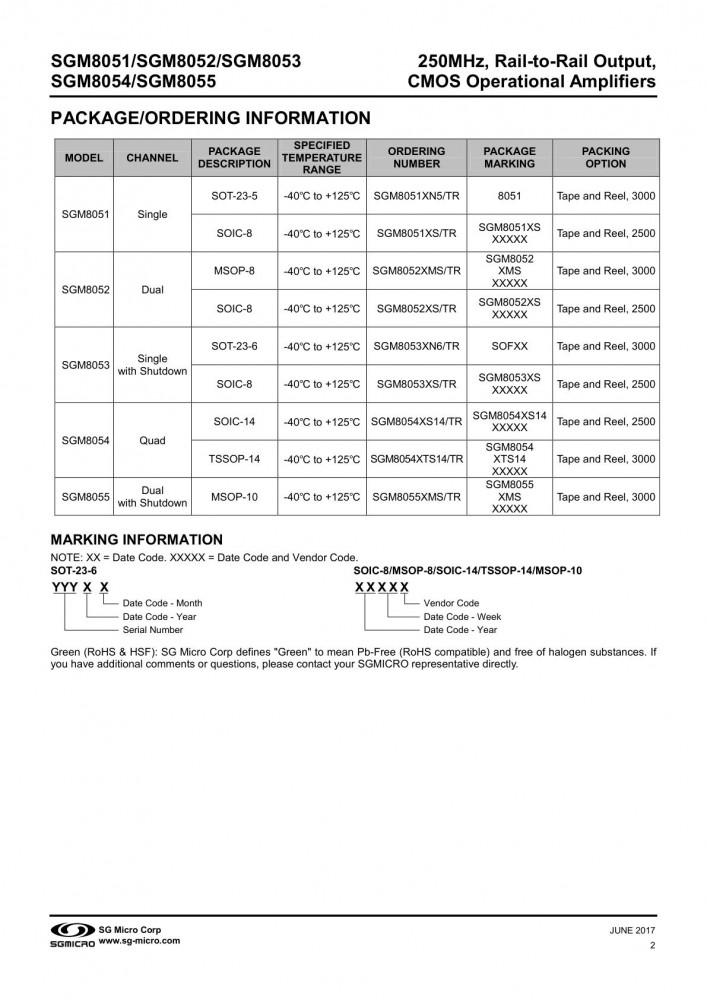 SGM8051 datasheet page 2