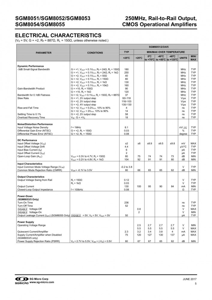 SGM8051 datasheet page 5