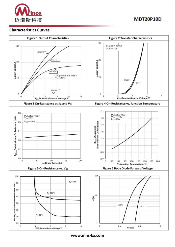 MDT20P10D datasheet page 3