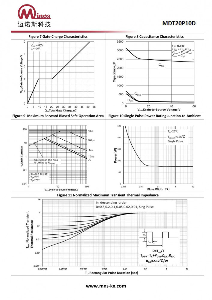 MDT20P10D datasheet page 4