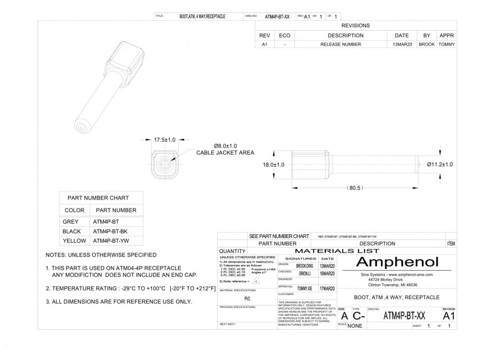 Amphenol ATM4P-BT-BK technical drawing preview