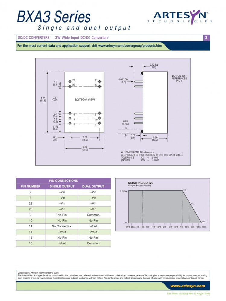 Artesyn BXA3 series datasheet page 3