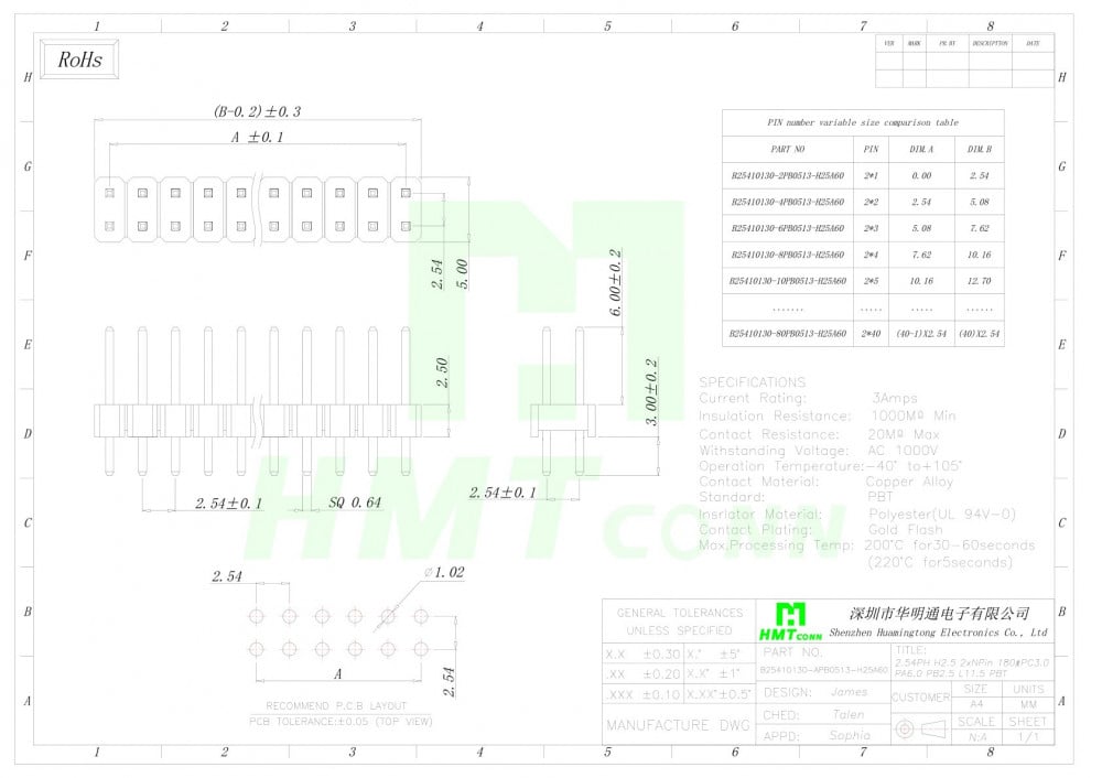 HMTCONN B25410130-6PB0513-H25A60 technical drawing