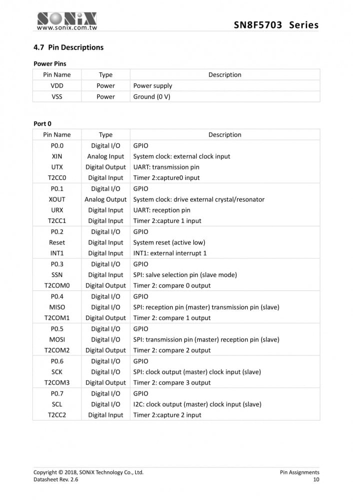 SN8F5703 datasheet page 10