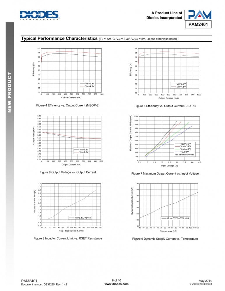 PAM2401 datasheet page 6