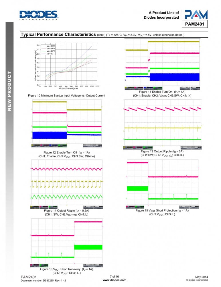 PAM2401 datasheet page 7