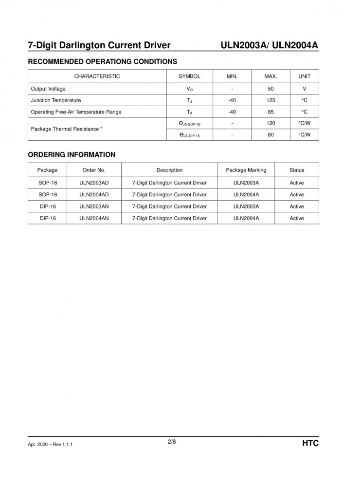 ULN2004AN datasheet page 2
