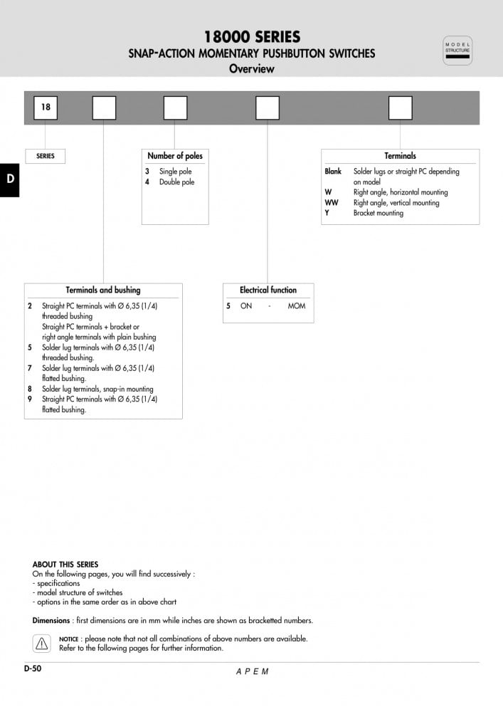 APEM 18000 series document page 1