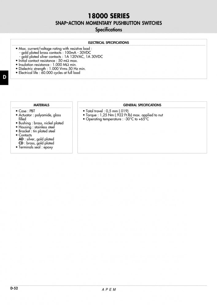 APEM 18000 series document page 3