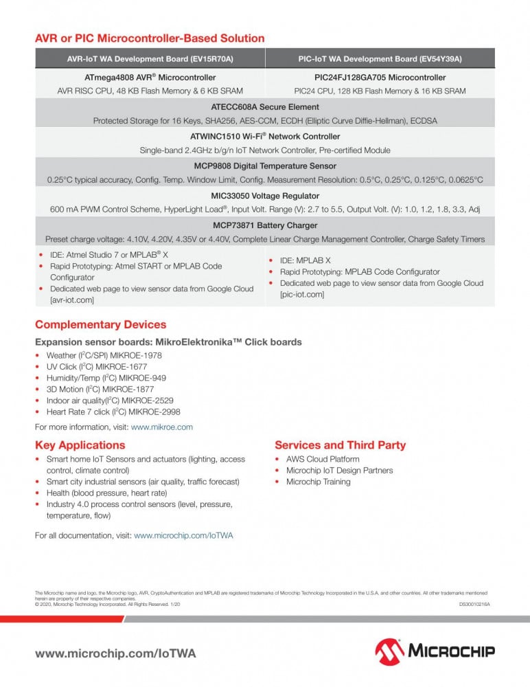 EV54Y39A technical document page 2