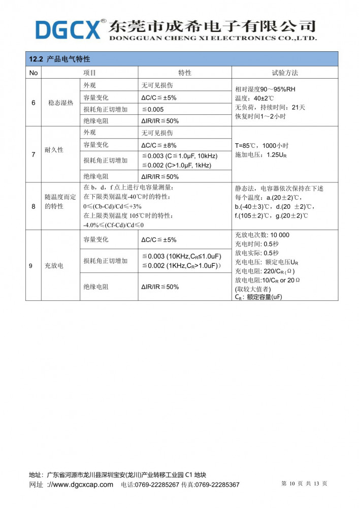 DGCX specification page 10