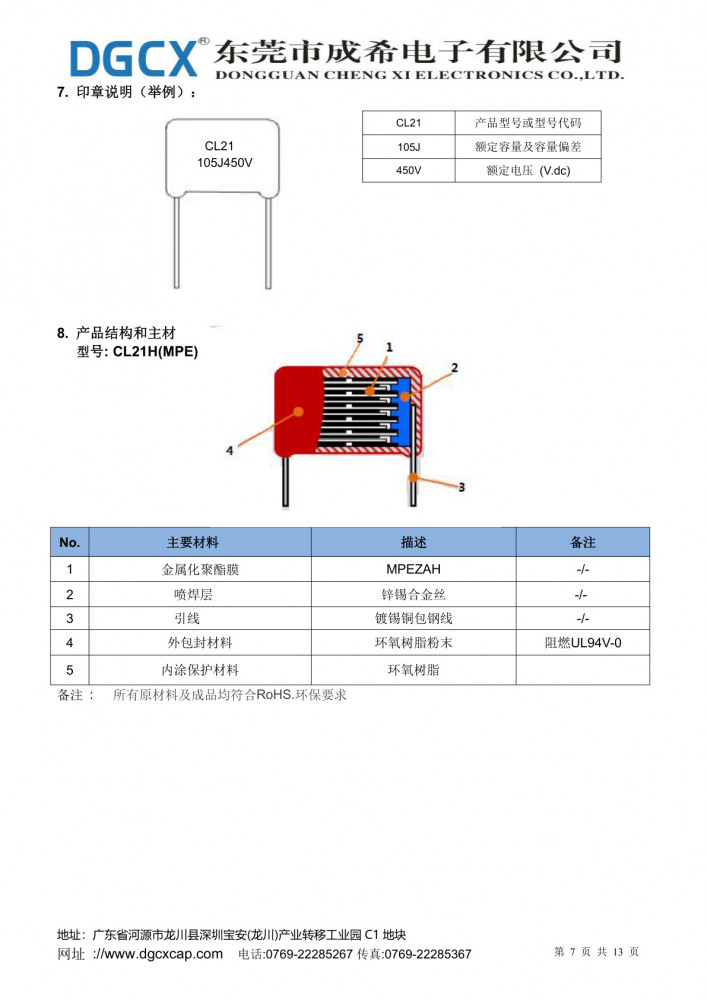DGCX specification page 7